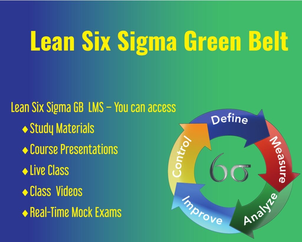 Lean Six Sigma Green Belt | Powerful 98% Success Since 2020